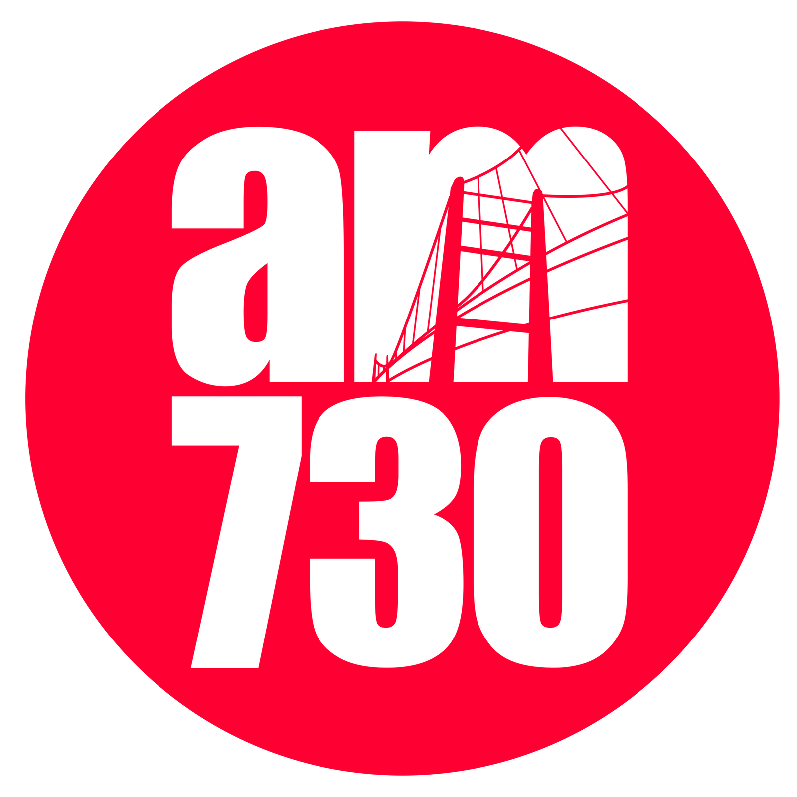 am730 Digital Format