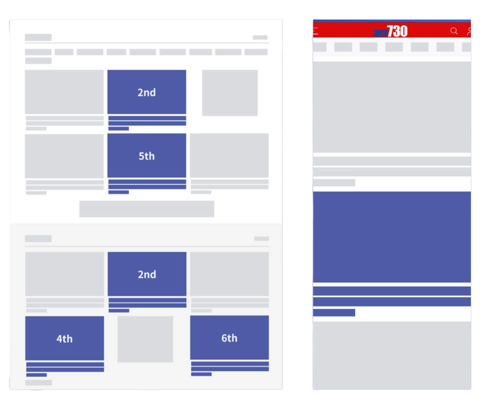 am730 Digital Format