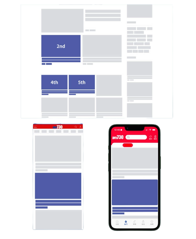 am730 Digital Format